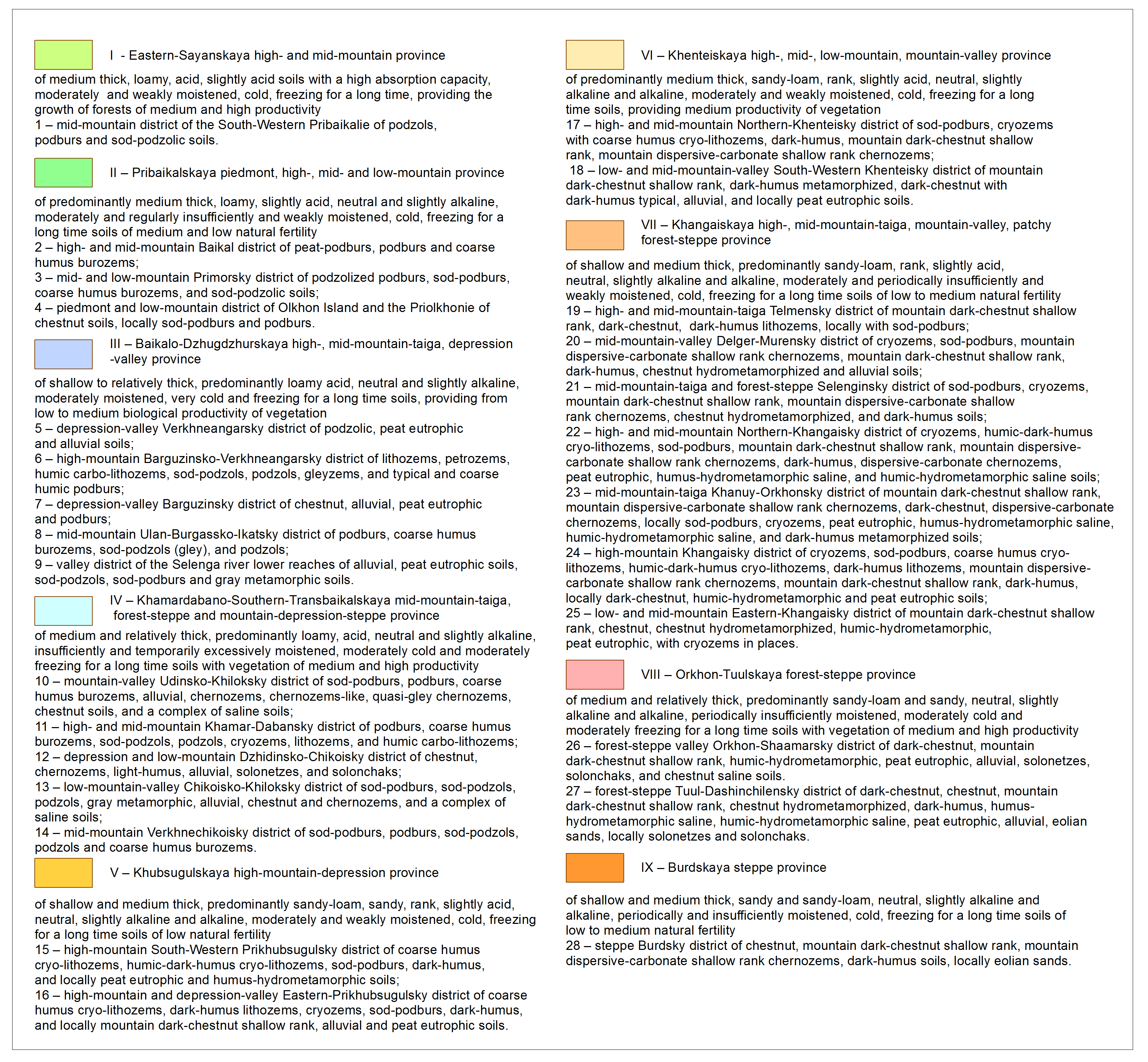 Soil-ecological zoning map — English